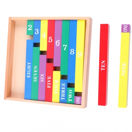 Bandes de fractions : apprenez les fractions de manière visuelle et ...